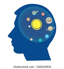 Whole Space Human Head Stock Vector (Royalty Free) 1203210934 ...