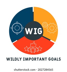 48 Wildly Important Goal Images, Stock Photos & Vectors | Shutterstock