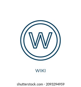 642 imágenes de Wiki sign - Imágenes, fotos y vectores de stock ...