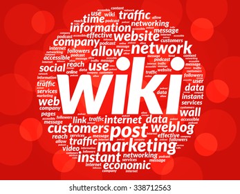 Wiki Word Cloud Business Concept Stock Vector (Royalty Free) 338712563 ...