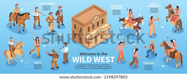 Wild West Infographics Set Native Americans 库存矢量图（免版税）2198297803 ...