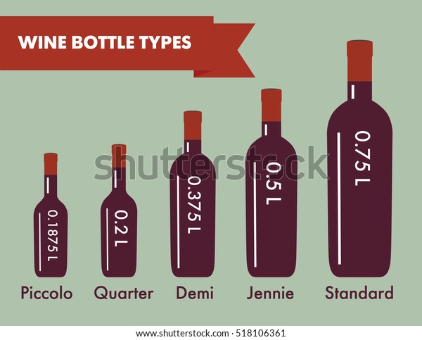 Wine bottle types vector diagram
