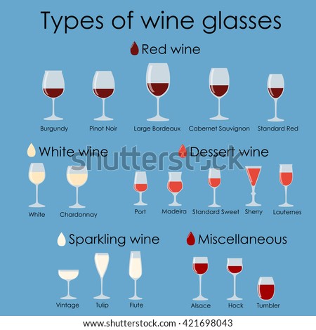 Wine Glass Set Classification Collection Isolated Stock Vector (Royalty ...