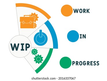 Wip Work Progress Acronym Business Concept Stock Vector (Royalty Free ...