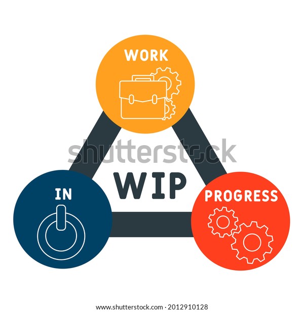 Wip Work Progress Acronym Business Concept Stock Vector (Royalty Free ...
