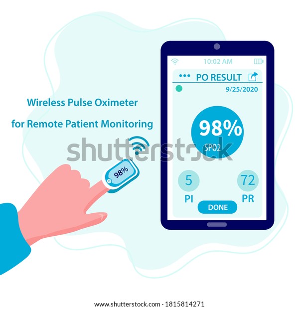Wireless Pulse Oximeter Remote Patient Monitoring Stock Vector (Royalty ...