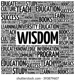 Wisdom Word Cloud Education Concept Background Stock Vector (Royalty ...