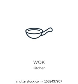 Wok Icon Thin Linear Wok Outline Stock Vector (Royalty Free) 1582437907 ...
