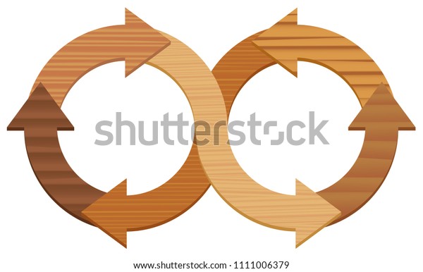 Wooden Infinity Symbol Arrows Different Types 库存矢量图（免版税）1111006379 ...