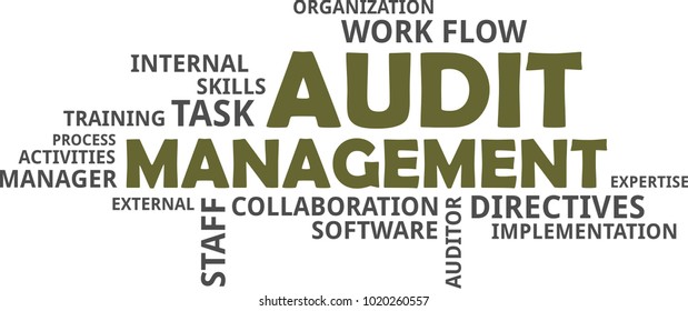 Word Cloud Audit Management Related Items Stock Vector (Royalty Free ... Word Cloud Audit Management Related Items Stock Vector (Royalty Free ...