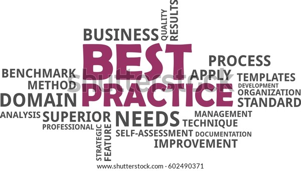 Word Cloud Best Practice Related Items: vector de stock (libre de ...