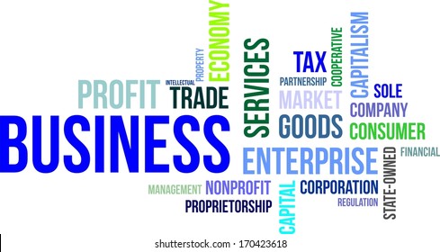 Word Cloud Business Related Items Stock Vector (Royalty Free) 170423618 ...