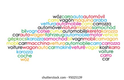 Word Cloud Car Silhouette Stock Vector (Royalty Free) 95025139 ...