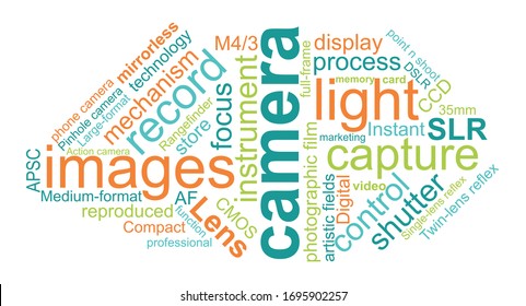 Word Cloud Concept About Camera Collage Stock Vector (Royalty Free ...