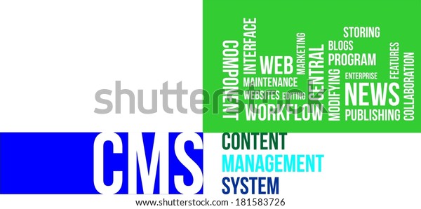 Word Cloud Content Management System Related: vector de stock (libre de ...