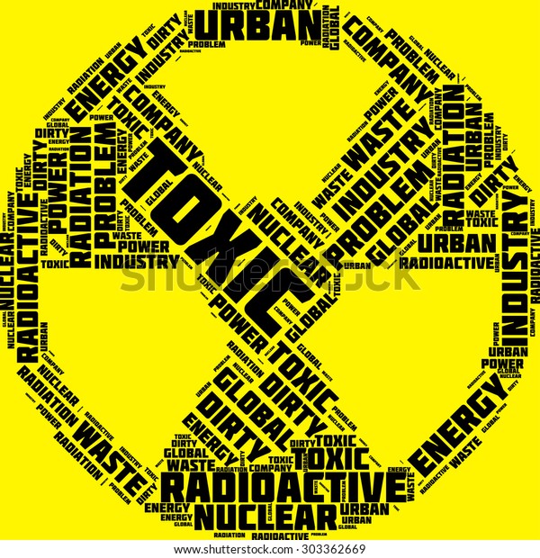 Word Cloud Form Sign Radioactive On Stock Vector (Royalty Free ...