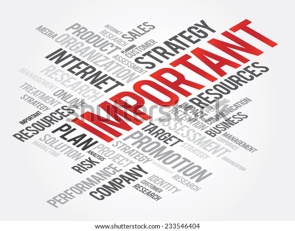 Word Cloud Important Related Tags Vector Stock Vector (Royalty Free ...