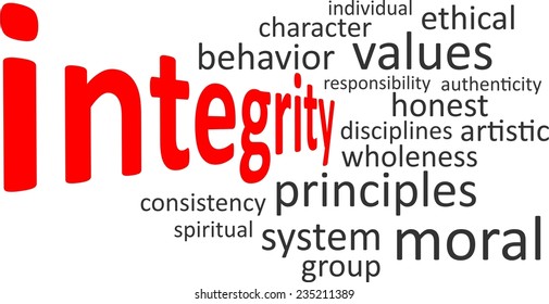 Word Cloud Integrity Related Items Stock Vector (Royalty Free ...