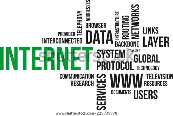Word Cloud Internet Related Items Stock Vector (Royalty Free) 223933978 ...