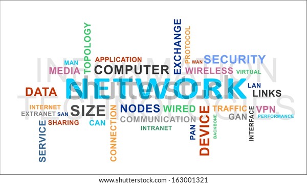 Word Cloud Network Related Items 스톡 벡터(로열티 프리) 163001321