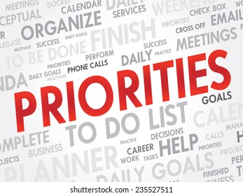 Word Cloud Priorities Related Items Vector Stock Vector (Royalty Free ...