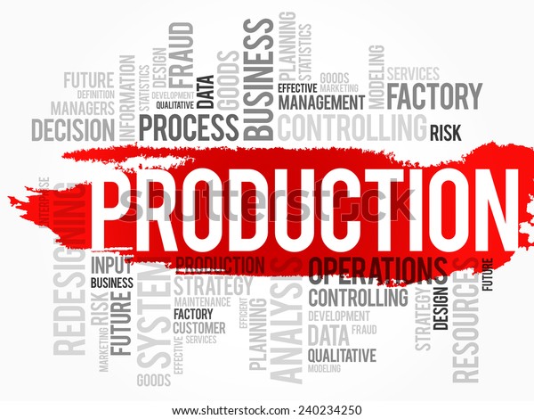Word Cloud Production Related Items Vector Stock Vector (Royalty Free ...