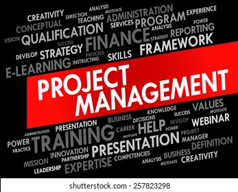 68,711 Project management words Images, Stock Photos & Vectors ...