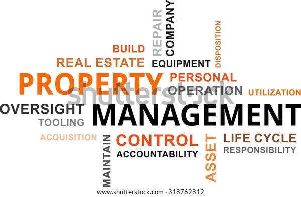 Word Cloud Property Management Related Items Stock Vector (Royalty Free ...