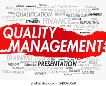 Word Cloud Quality Management Related Items Stock Vector (Royalty Free ...