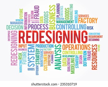 Word Cloud Redesigning Related Items Vector Stock Vector (Royalty Free ...