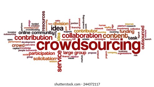 Word Cloud Related Job Interview Employment Stock Vector (Royalty Free ...