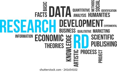 Word Cloud Research Related Items Stock Vector (Royalty Free) 241654102 ...