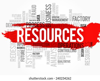Word Cloud Resources Related Items Vector Stock Vector (Royalty Free ...