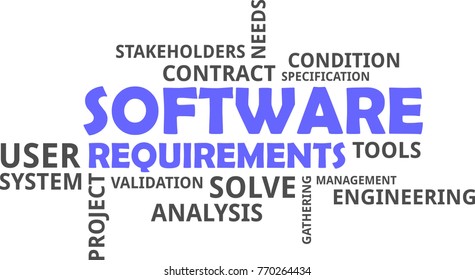 Word Cloud Software Requirements Related Items Stock Vector (Royalty ...