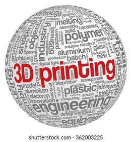Word Cloud Terms Related 3d Printing Stock Vector (Royalty Free ...