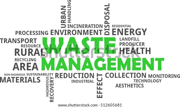 Word Cloud Waste Management Related Items Stock Vector (Royalty Free ... Word Cloud Waste Management Related Items Stock Vector (Royalty Free ...
