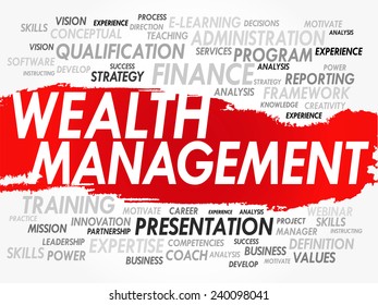 Word Cloud Wealth Management Related Items Stock Vector (Royalty Free ...