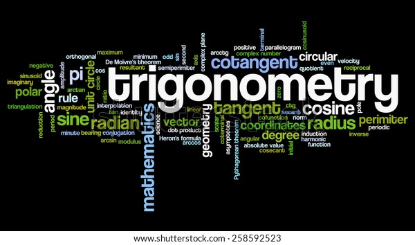 Word cloud with words related to trigonometry, math, geometry