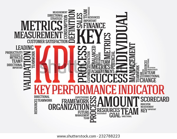 Wordcloud word tags of KPI - key performance indicators, vector background