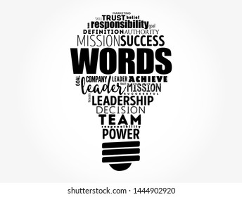 Words Light Bulb Word Cloud Collage Stock Vector (Royalty Free ...