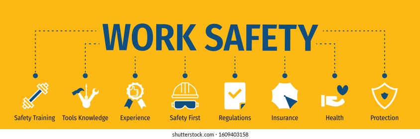 Work Safety Banner Icon Stock Vector (Royalty Free) 1609403158 ...