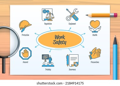 Work Safety Chart Icons Keywords Insurance Stock Vector (Royalty Free ...