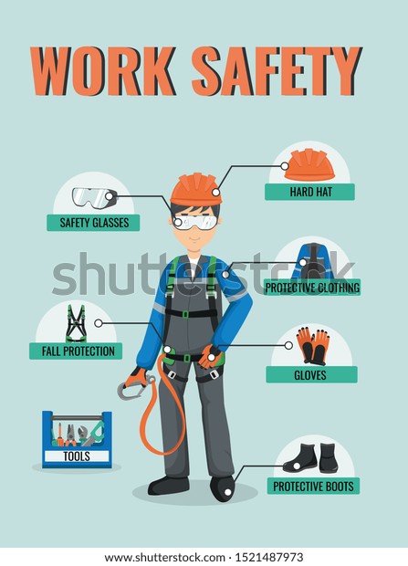 Work Safety Poster Fall Protection Construction Stock Vector (Royalty ...