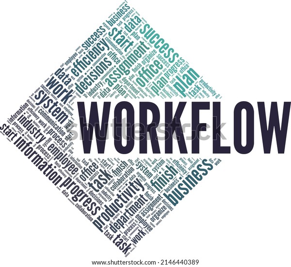 Workflow Conceptual Vector Illustration Word Cloud: เวกเตอร์สต็อก (ปลอด ...