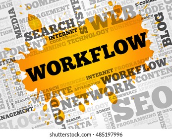 Workflow Word Cloud Collage Business Concept Stock Vector (Royalty Free ...