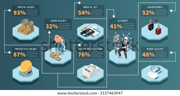 Workplace Safety Infographics Personal Protective Equipment: เวกเตอร์ ...