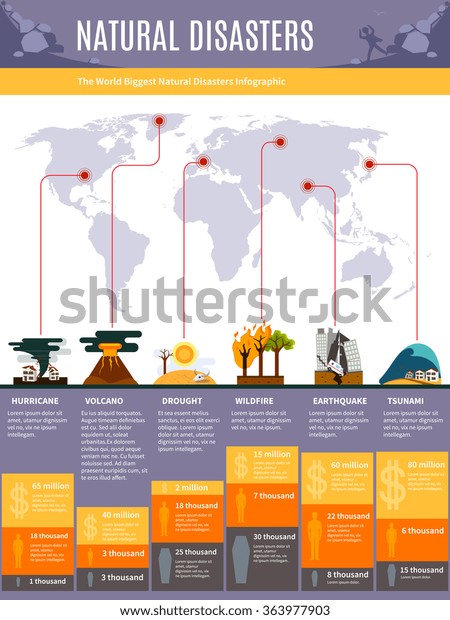 World Biggest Natural Disasters Infographics Map: เวกเตอร์สต็อก (ปลอด ...