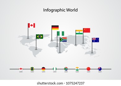 World Map Country Flag Marking World Stock Vector (Royalty Free ...