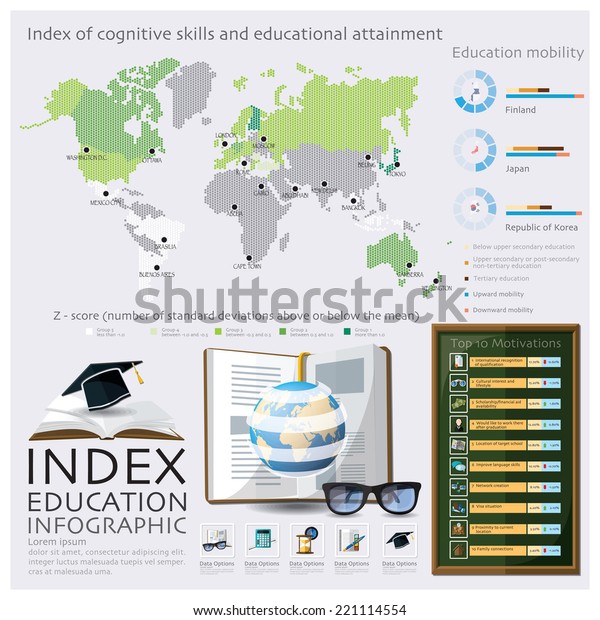 World Map Index Education Graduate Infographic Stock Vector (Royalty ...