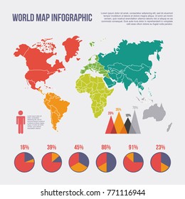 World Map Infographic Chart Statistics Percent: เวกเตอร์สต็อก (ปลอดค่า ...